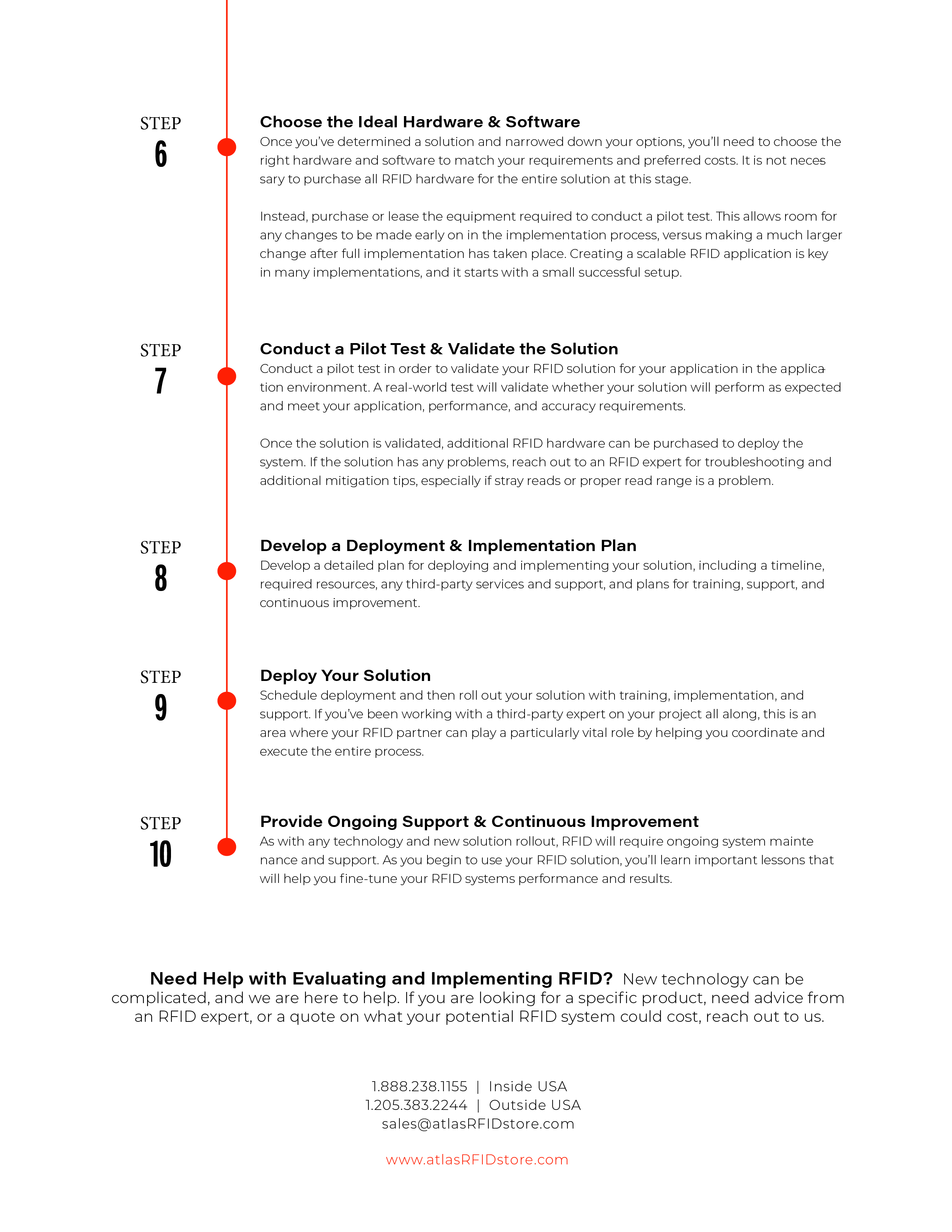 10 Key Steps for Deploying RFID